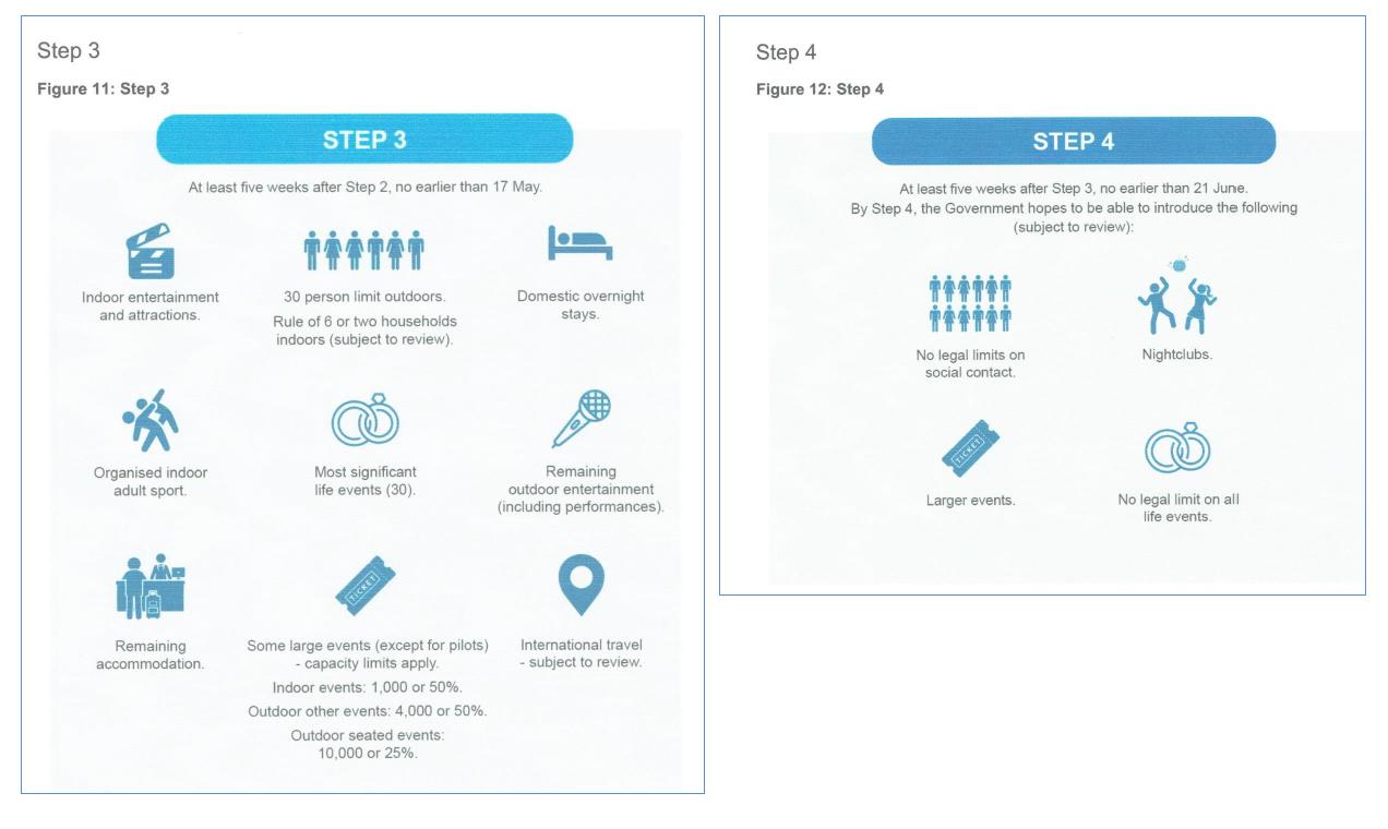 covid roadmap 2.jpg (72 KB)